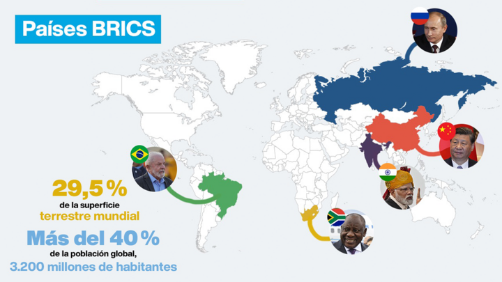 Tamaño, población, Producto Interno Bruto: los países BRICS en cifras